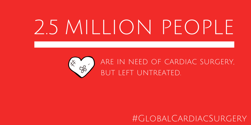 Infographics – Global Cardiac Surgery